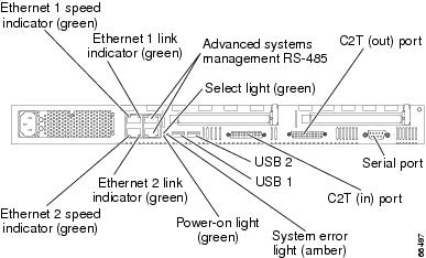 Release Notes for Cisco Intelligence Engine 2100 Series Configuration ...