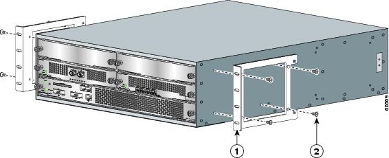 Cisco 7304 ルータ クイック スタート ガイド - Cisco