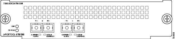 2-Port OC3 ATM Line Card インストレーション コンフィギュレーション ガイド - 概要 [Cisco ライン カード ...