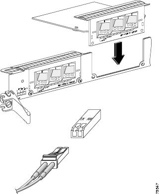 Cisco XR 12000 Series Ethernet Line Card Installation - Cisco