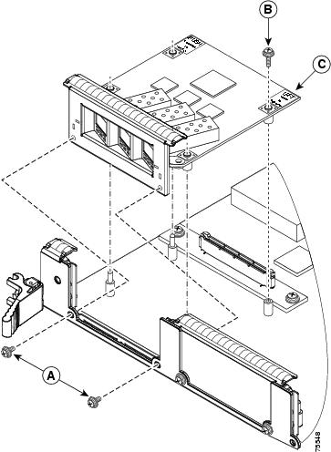 Cisco XR 12000 Series Ethernet Line Card Installation - Cisco