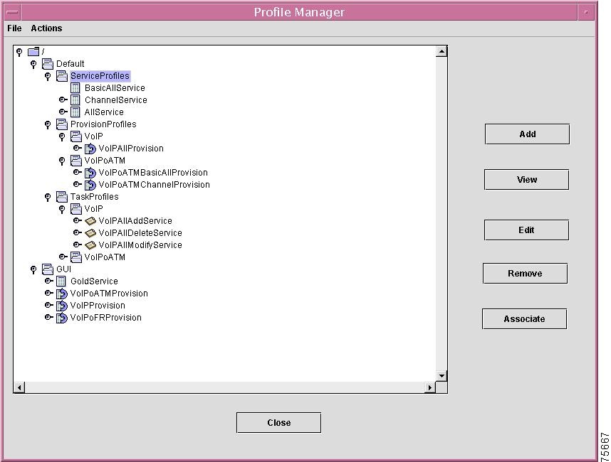 cisco partner profile