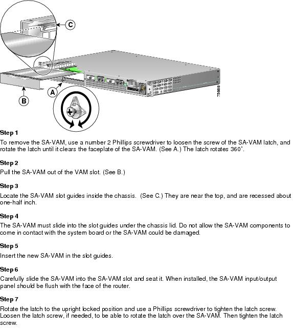 cisco partner profile