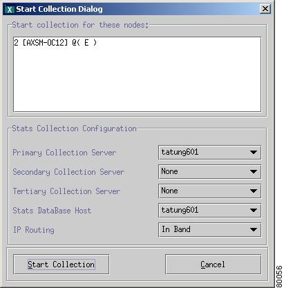 Statistics Collection Manager - Cisco