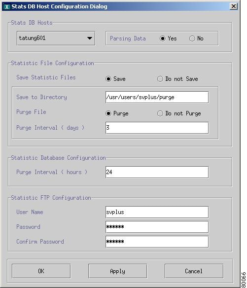 Statistics Collection Manager - Cisco