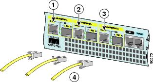 Cisco 7301 Installation and Configuration Guide - Rack-Mounting ...