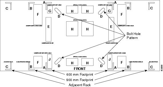 Cisco ONS 15600 Procedure Guide, Release 6.0 - Chapter 17, DLPs E100 to ...