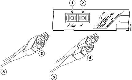 Cisco 7200 VXR Installation and Configuration Guide - Installing a ...