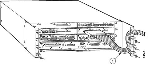 Cisco 7200 VXR Installation and Configuration Guide - Installing a ...