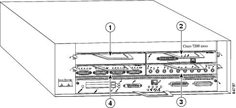 VAM2 Installation and Configuration Guide - Overview [Cisco Port ...