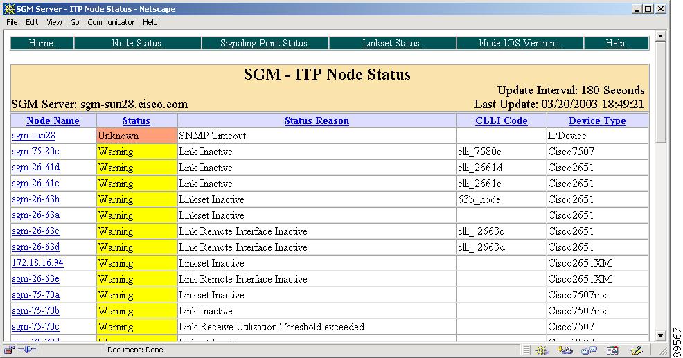 Accessing SGM Data from a Web Browser - Cisco
