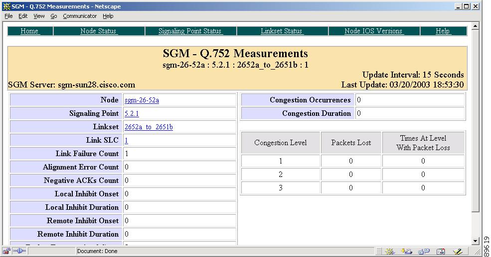 Accessing SGM Data from a Web Browser - Cisco