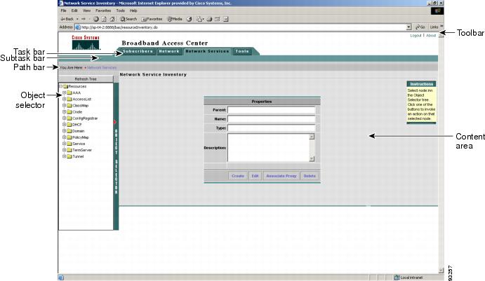 Getting Started - Cisco