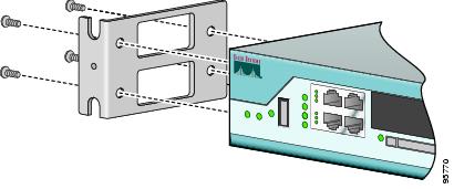 Cisco IAD2801 Integrated Access Device Hardware Installation Guide ...