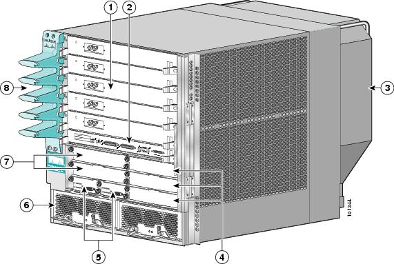 Cisco XR 12406 Router Chassis Installation Guide - Cisco XR 12406 ...