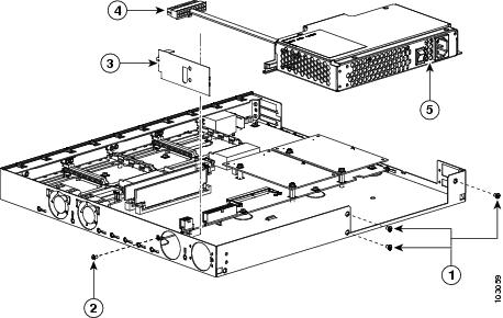Cisco IAD2801 Integrated Access Device Hardware Installation Guide ...