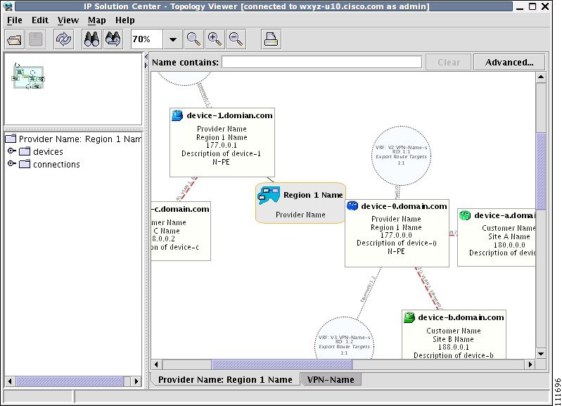 Cisco Prime Fulfillment User Guide 62 Using The Topology Tool Cisco Prime Provisioning Cisco