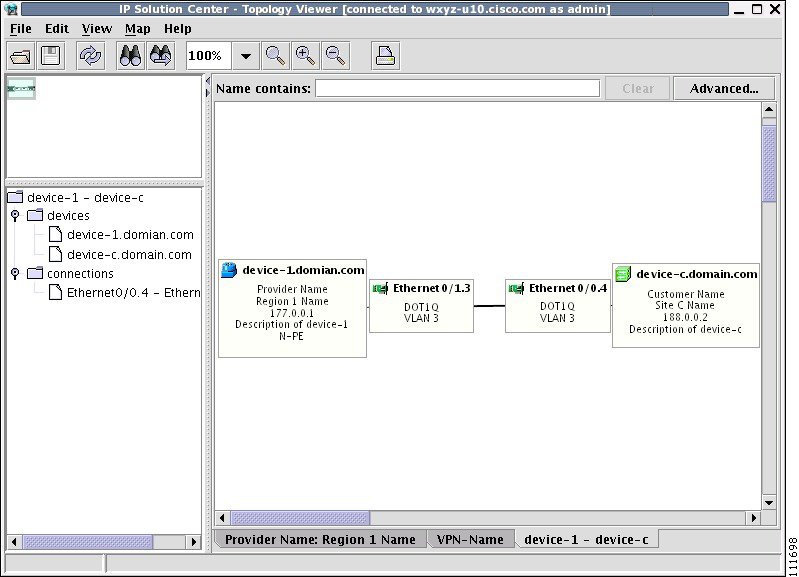 Cisco Prime Fulfillment User Guide 62 Using The Topology Tool Cisco Prime Provisioning Cisco