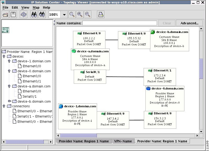 Cisco Prime Fulfillment User Guide 62 Using The Topology Tool Cisco