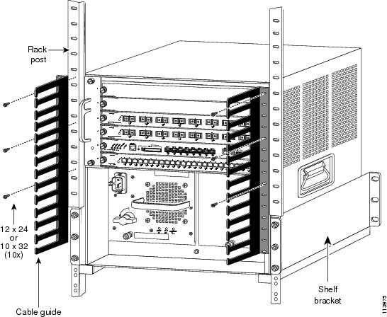 Catalyst 6500 Series Switch Installation Guide Installing The Switch