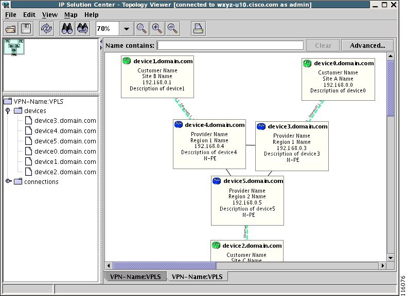 Cisco Prime Fulfillment User Guide 62 Using The Topology Tool Cisco Prime Provisioning Cisco