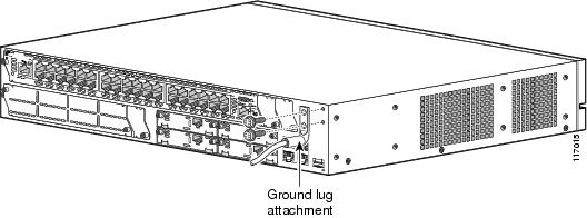 Cisco 3800 Series Hardware Installation - Installing Cisco 3800 Series ...