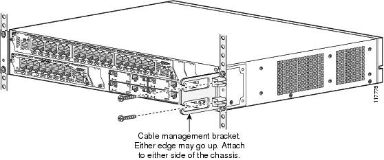 Cisco 3800 Series Integrated Services Routers Quick Start Guide - Cisco