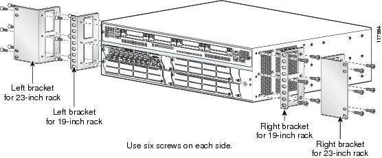 Cisco 3800 Series Hardware Installation - Installing Cisco 3800 Series ...