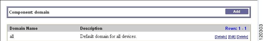 Cisco Extensible Provisioning and Operations Manager Getting Started ...