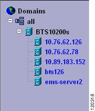 Cisco Extensible Provisioning and Operations Manager Getting Started ...