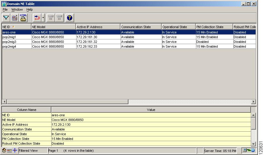 Managing Inventory - Cisco