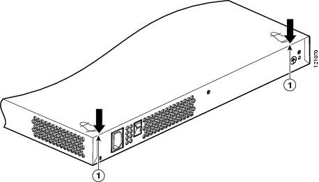 Cisco IAD2801 Integrated Access Device Hardware Installation Guide ...