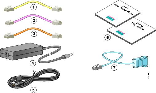 Cisco 836 and SOHO 96 Router Cabling and Setup Quick Start Guide ...