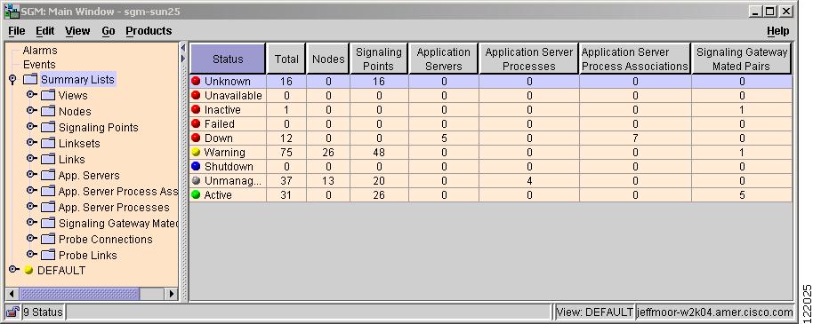 Installing SGM on Windows - Cisco