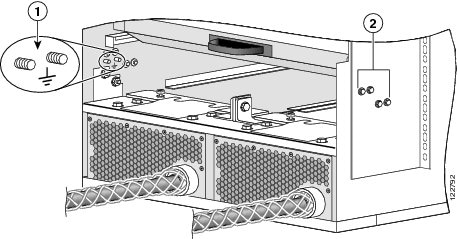 Cisco CRS Routers 8-Slot Line Card Chassis Site Planning Guide - Power ...