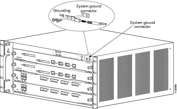Cisco 7600 Series Router Installation Guide - Installing the Cisco 7600 ...