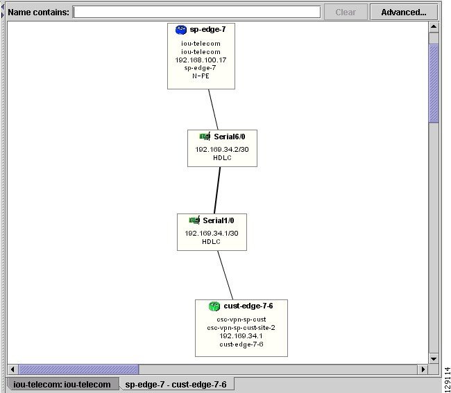 Cisco Prime Fulfillment User Guide 62 Using The Topology Tool Cisco Prime Provisioning Cisco