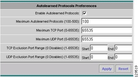 Network Analysis Module Traffic Analyzer Release 3.6 ユーザ ガイド - アプリケーション ...
