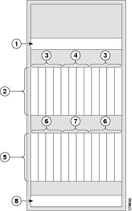 Cisco CRS Carrier Routing System 16-Slot Line Card Chassis Site ...