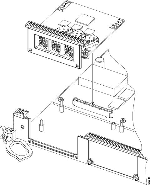 Cisco XR 12000 Series Ethernet Line Card Installation - Cisco