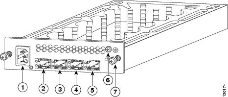 Cisco 2-Channel SFP-Based Wavelength Converter Installation Note - Cisco