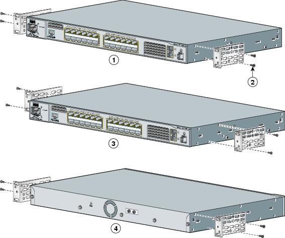 Cisco ME 3400 and Cisco ME 2400 Ethernet Access Switches Getting ...