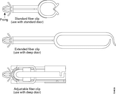 Installing Standard, Extended, and Adjustable Fiber Clips in the Cisco ...