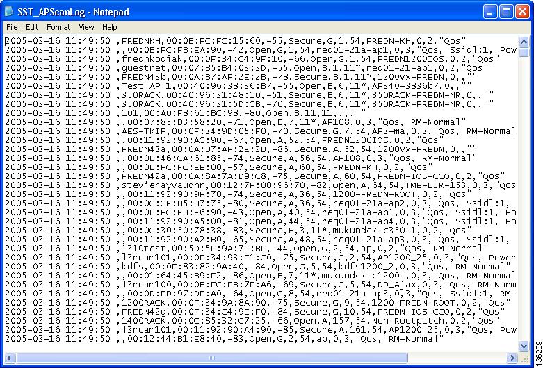 Cisco Aironet 802.11a/b/g Wireless LAN Client Adapters (CB21AG and ...