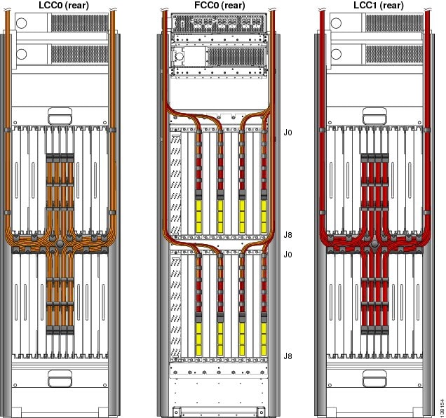 Cisco CRS Carrier Routing System Multishelf System Interconnection and Cabling Guide - Cabling ...