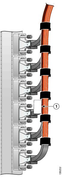 Cisco CRS Carrier Routing System Multishelf System Interconnection and Cabling Guide - Cabling ...
