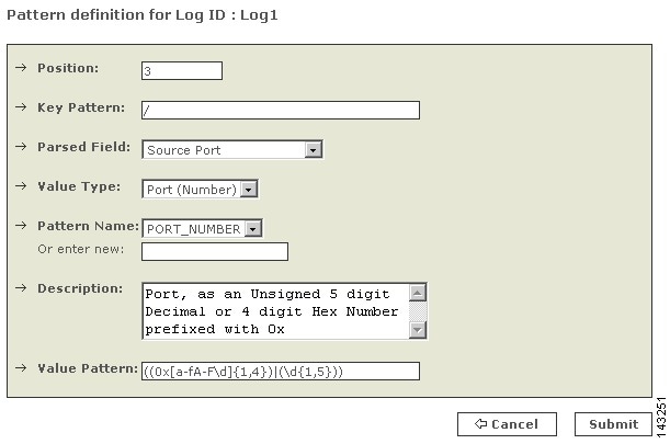 Configuring Custom Devices - Cisco