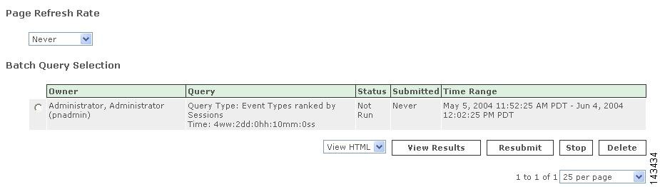 Queries and Reports - Cisco