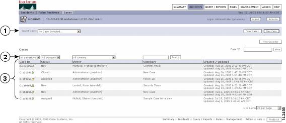 Case Management - Cisco