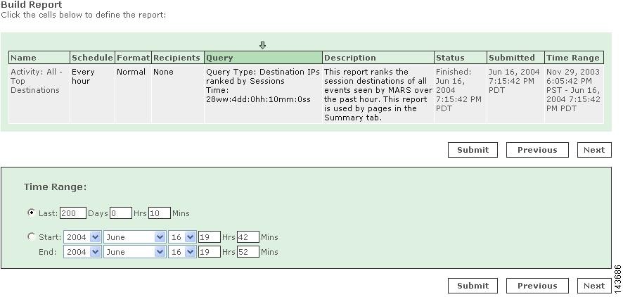 Queries and Reports - Cisco